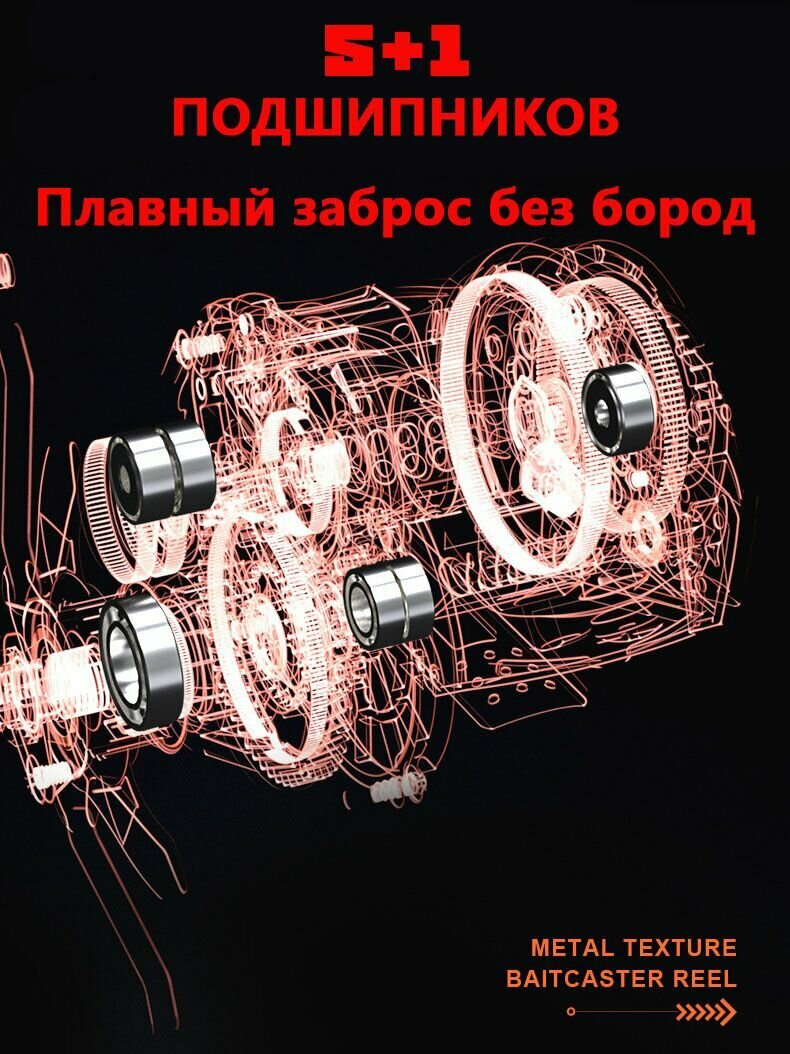 Катушка — фото 1