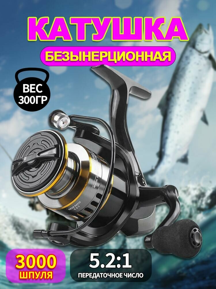 Катушка