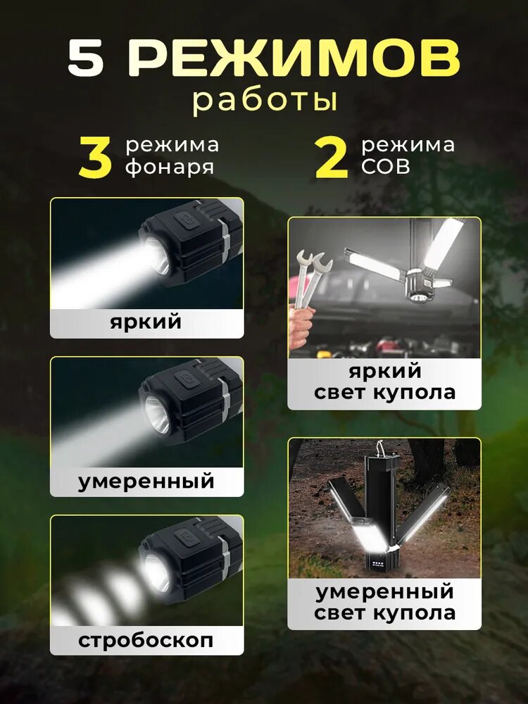Кемпинговый фонарь — фото 1