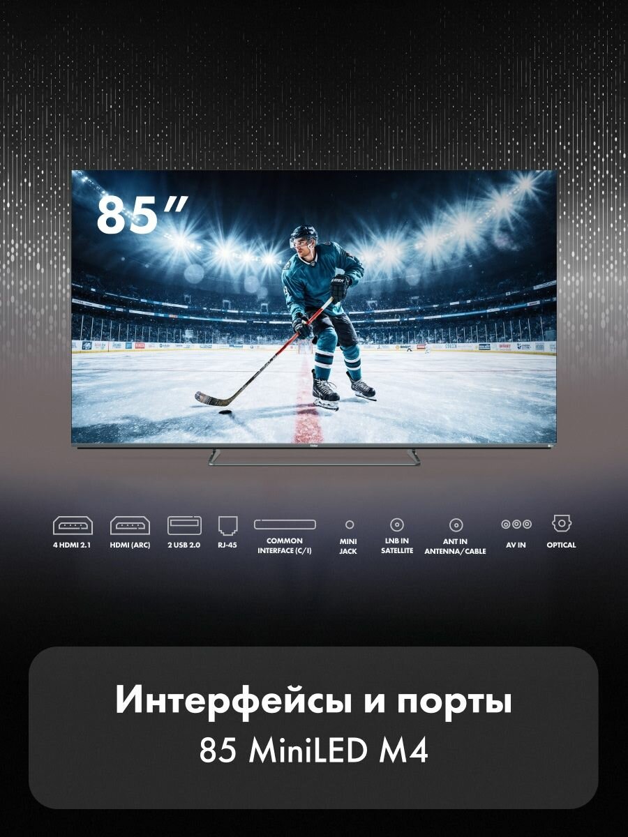 Телевизор Haier 85 MiniLED M4 — фото 1