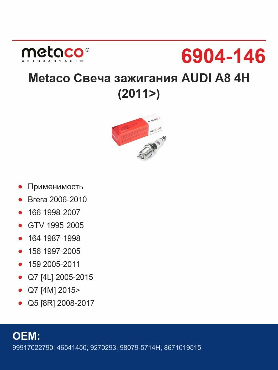 Metaco Свеча зажигания AUDI A8 4H (2011>)