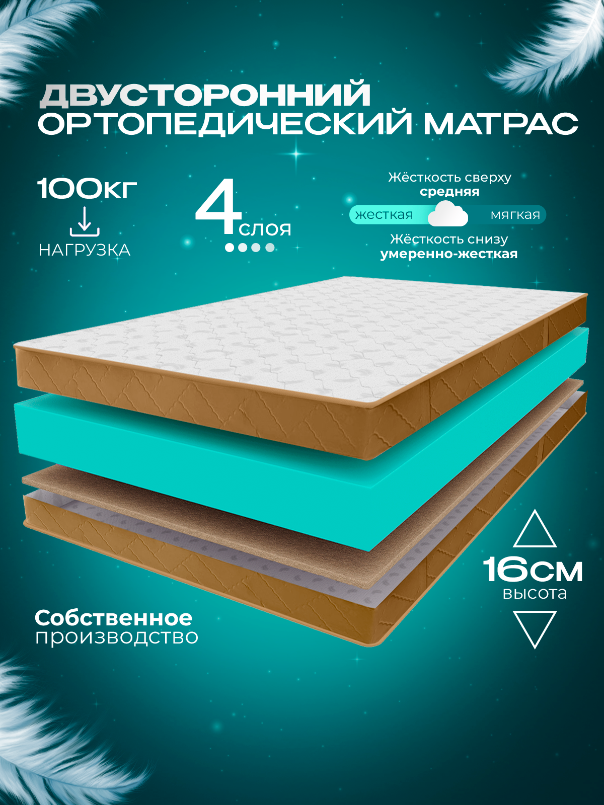 Матрас беспружинный 90х180 см Vitaflex Anatomic Бежевый 15V Sk ортопедический, ППУ, с кокосом, в рулоне