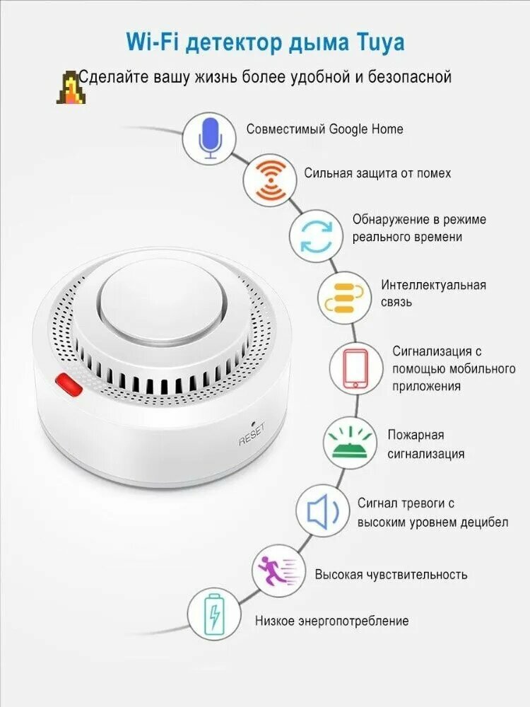 Умный детектор дыма Tuya WiFi — фото 1