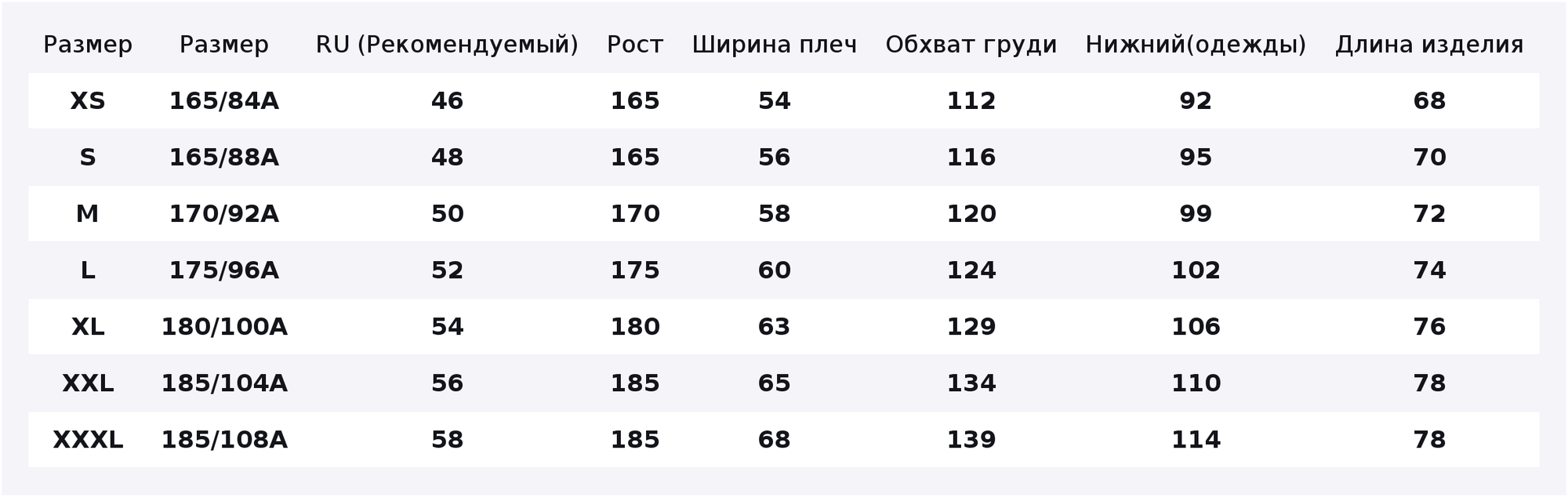 Толстовка GAP, размер M — фото 1