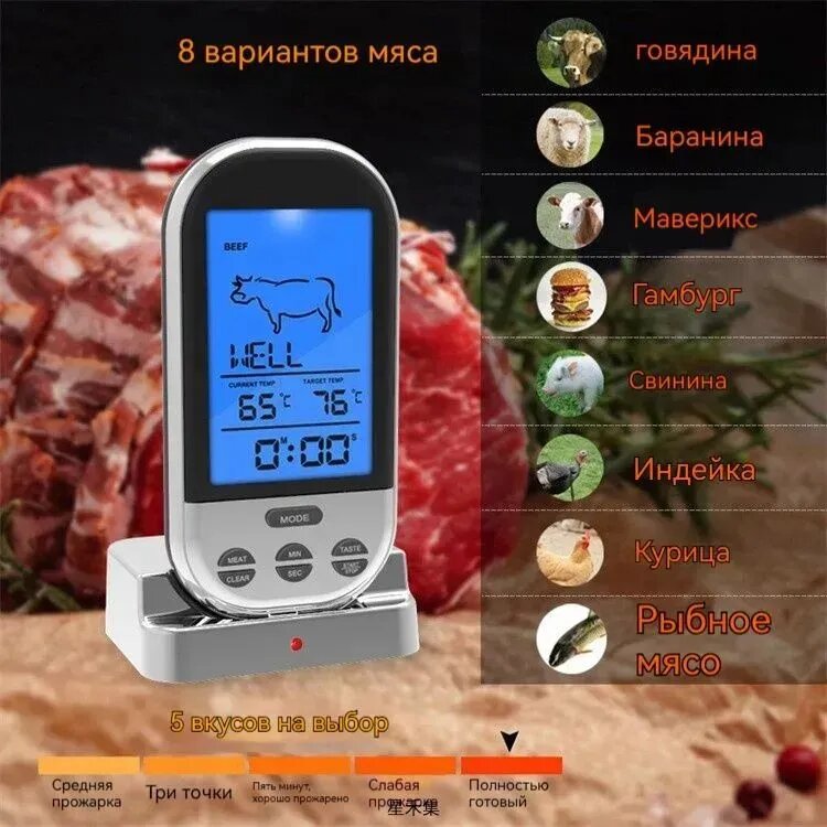 Кулинарный термометр — фото 1