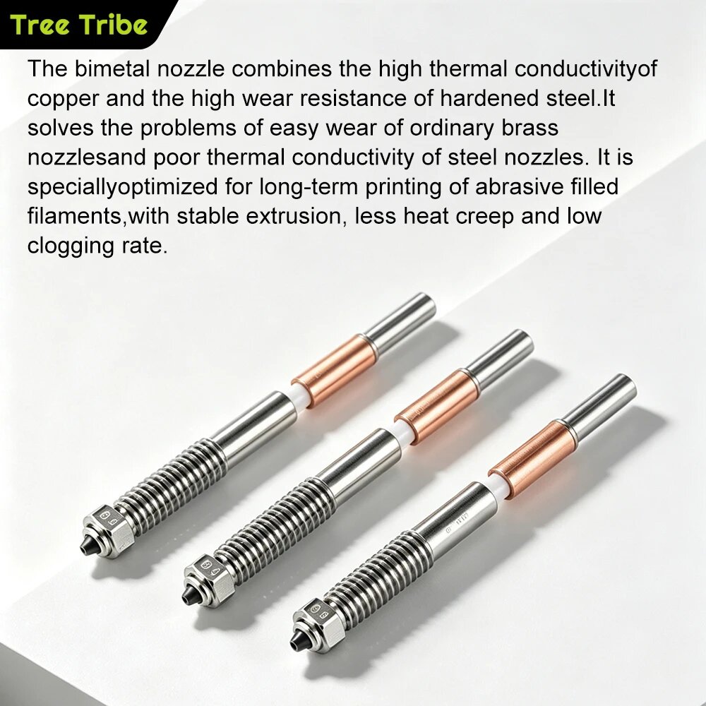 Форсунка Tree Tribe 0.8 мм для QIDI MAX4 — фото 1