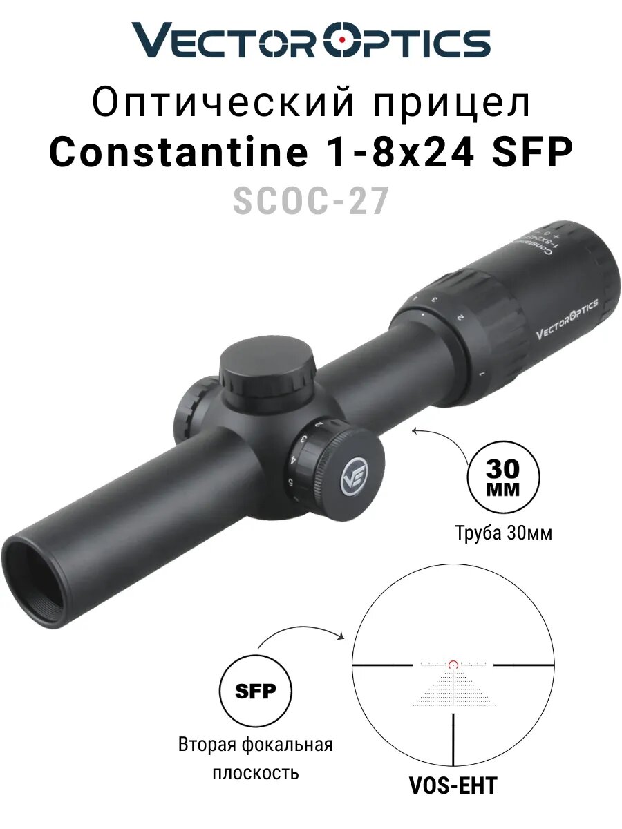 Прицел оптический Constantine 1-8x24 SFP