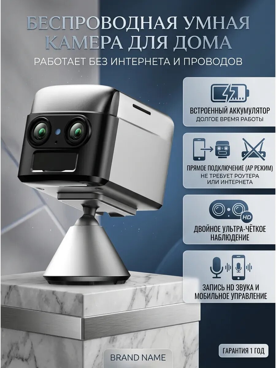 Автомобильные беспроводные камеры наблюдения