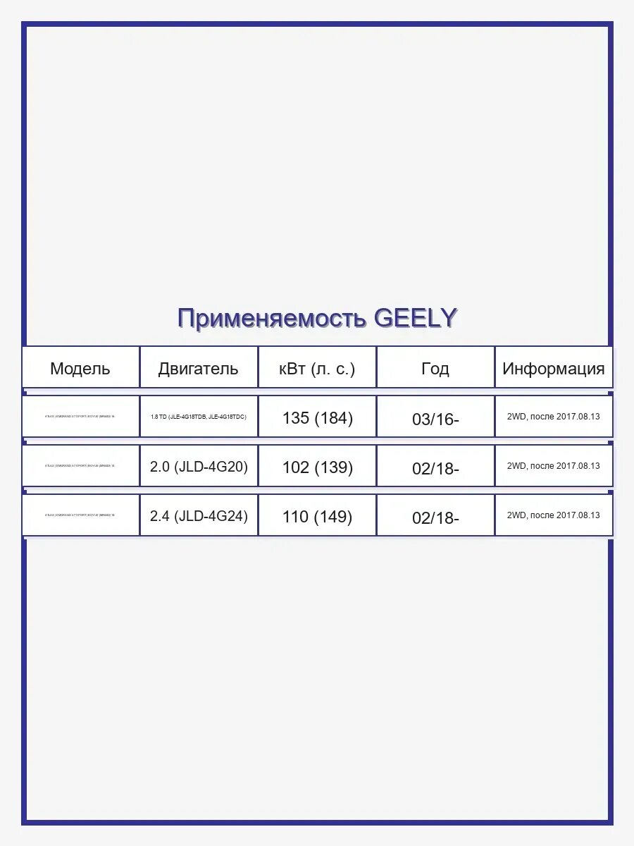 Ступица колеса — фото 1