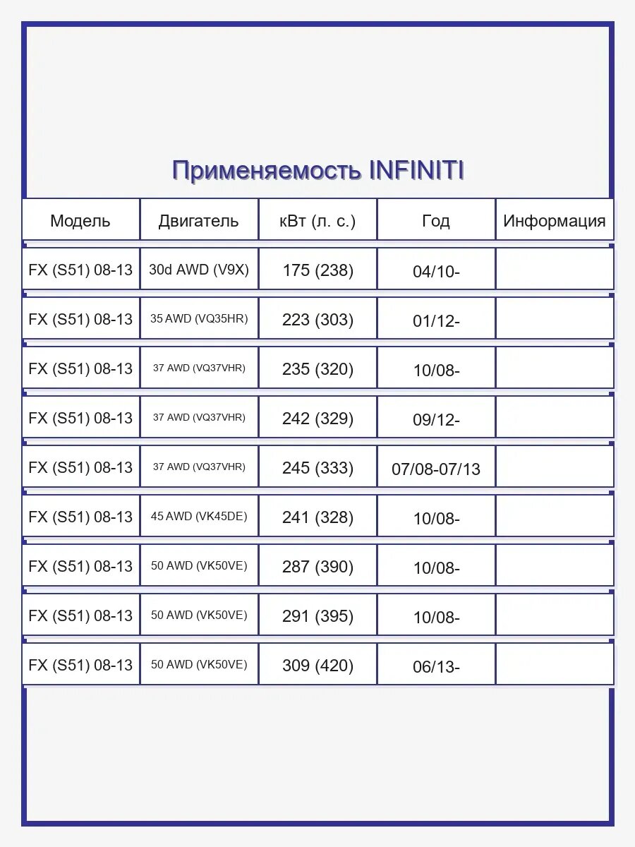 Рулевой наконечник, слева — фото 1