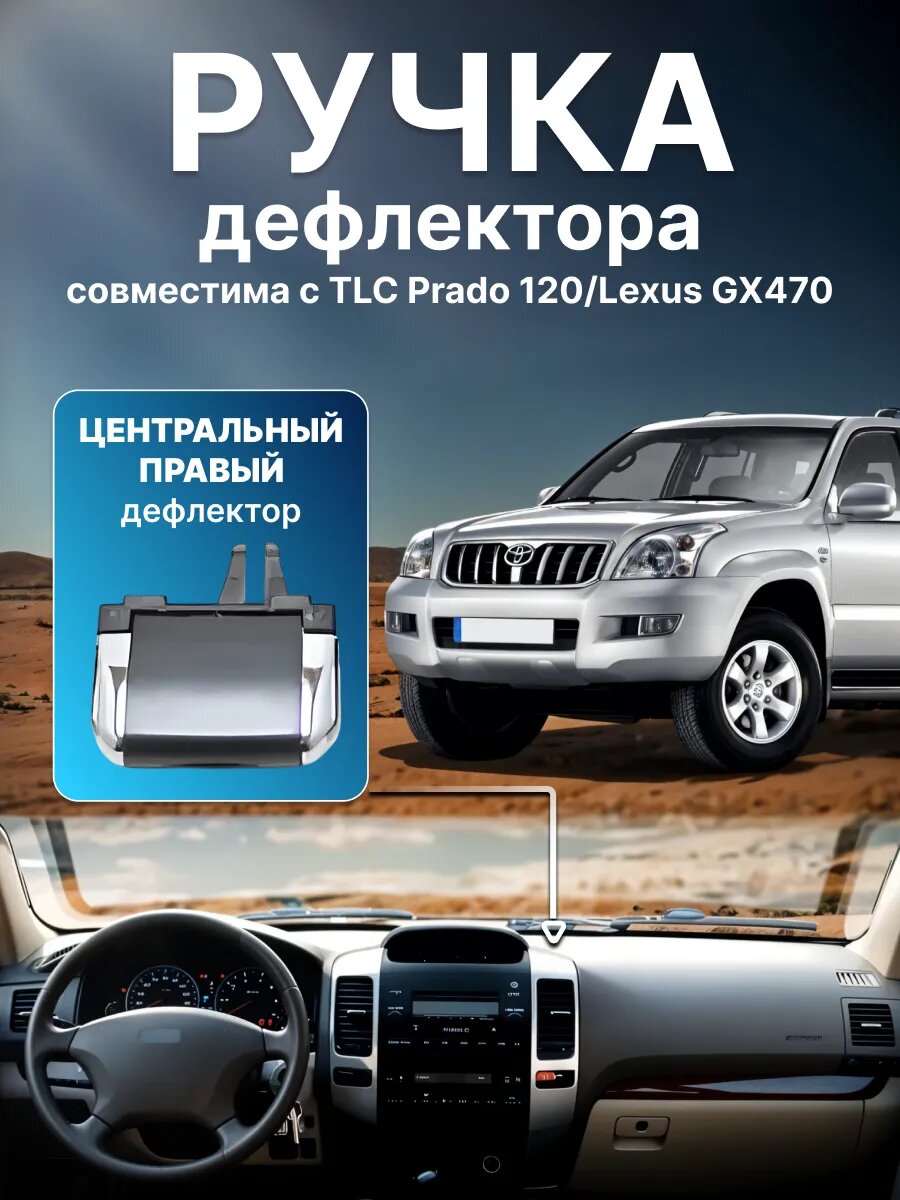 Ручка дефлектора центральная правая: Toyota Prado 120, Lexus GX 470