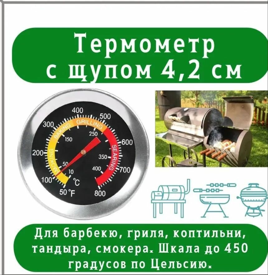 Кулинарный термометр — фото 1