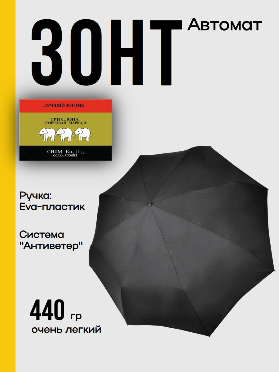 Смарт-зонт