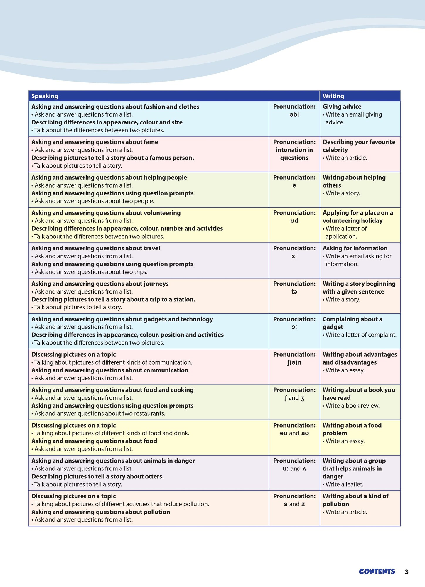Skills Builder 3 (A2 - A2+) / Пособие для подготовки к экзамену A2 Key for Schools (KET) — фото 1