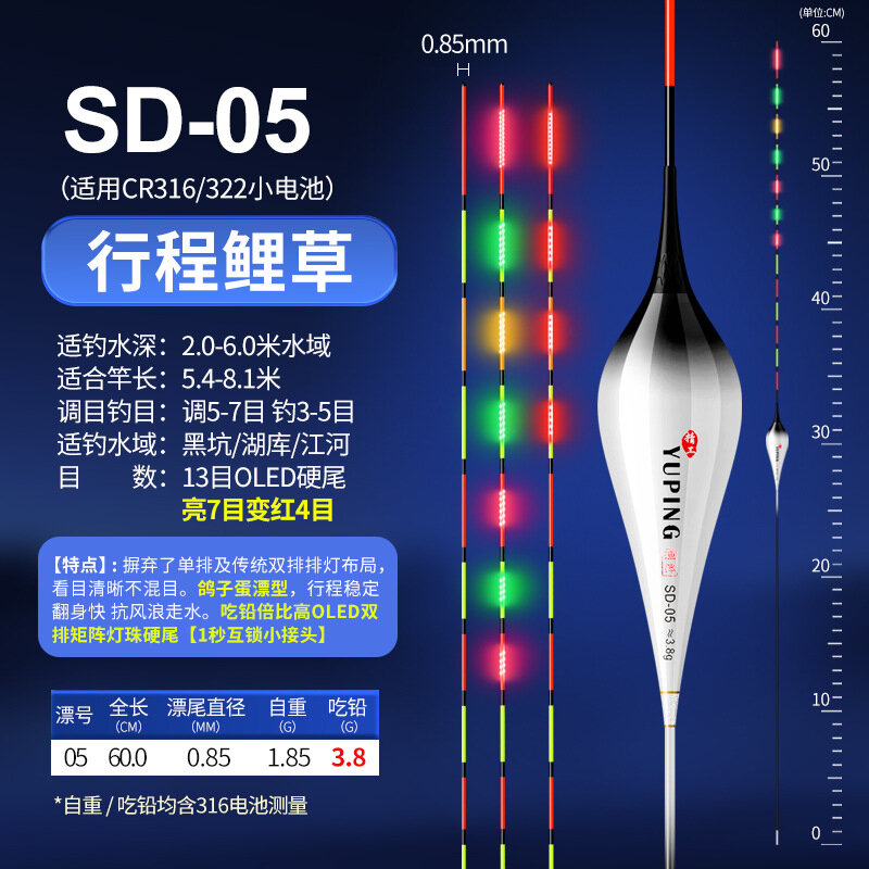 Голубиное яйцо, взаимосвязанный OLED, ультратонкий жесткий хвост, двусторонний светящийся шарик, электронный большой объект, плавающий большой живот, плавающая рыбка, плавающий поплавок, светящийся поплавок