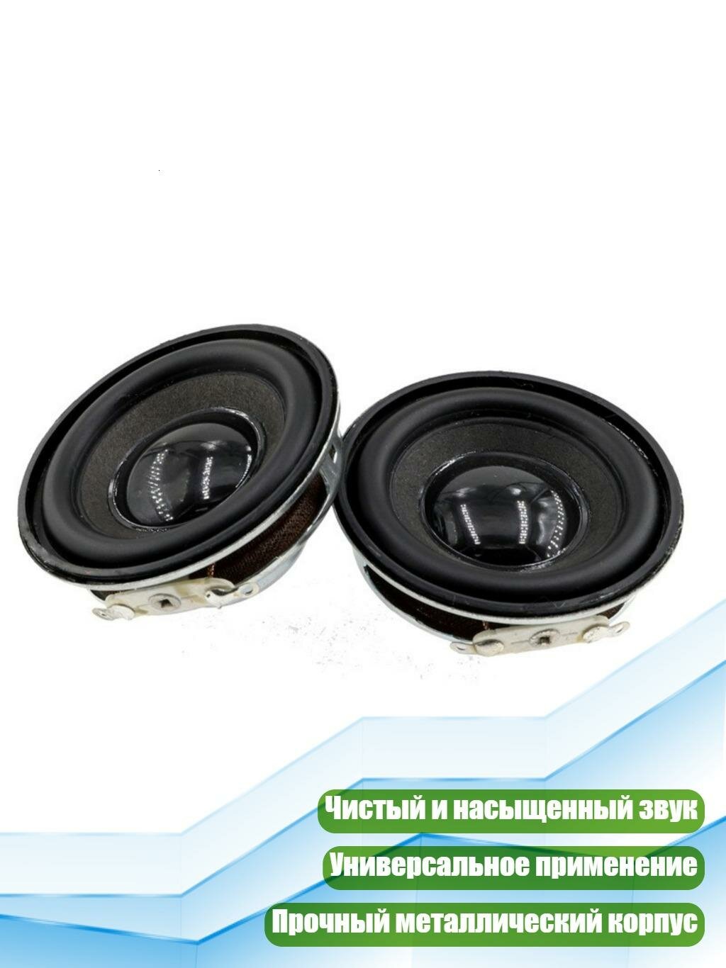 Высокомощный широкополосный динамик 45 мм, 4 Ом 5 Вт/8 Ом 3 Вт, 4 Евро 5 Вт