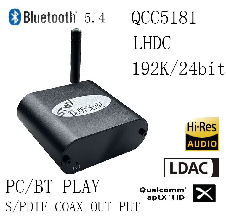 Цифро-аналоговый преобразователь DAC 036 QCC5181