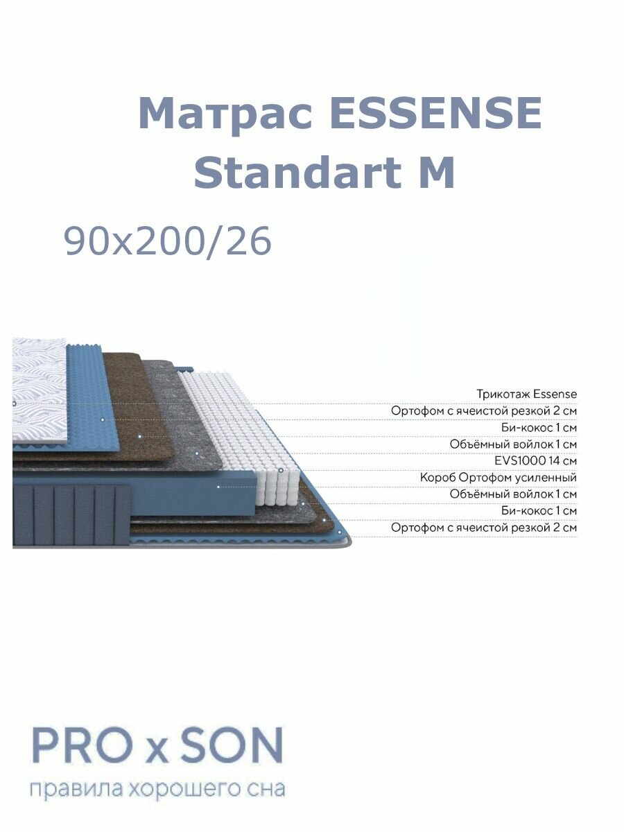 Матрас PROSON ESSENSE STANDART M 90х200 см средней жесткости, Анатомический, Независимые пружины
