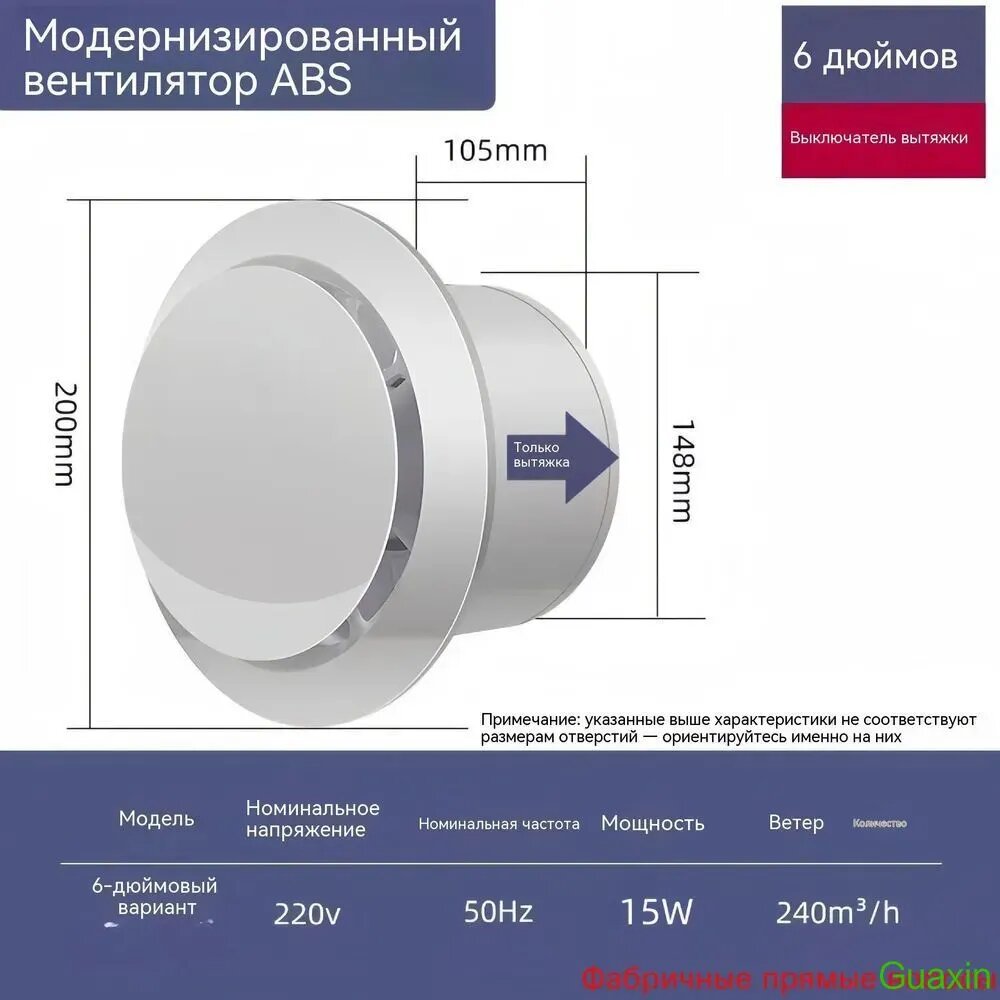 Реверсивный вытяжной вентилятор с дистанционным управлением,150мм Канальные вентиляторы 310 куб. м/ч.