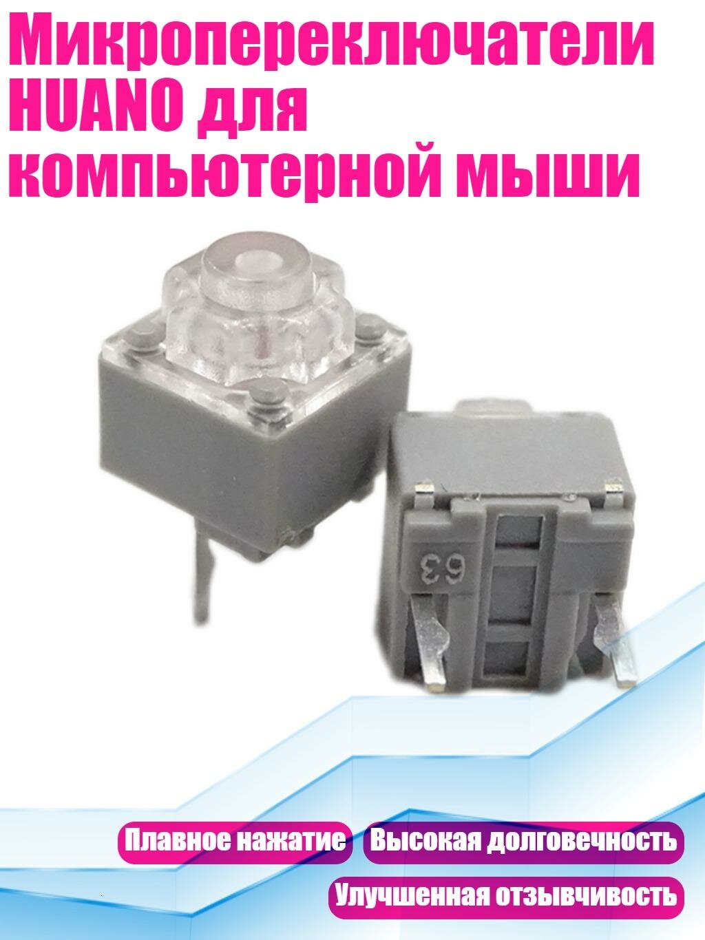 Микропереключатели HUANO для компьютерной мыши, 2шт