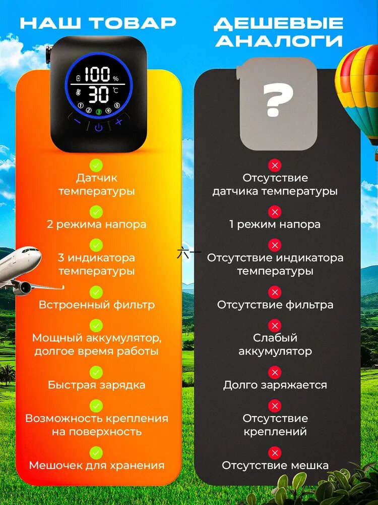 Переносной душ аккумуляторный походный - идеальное решение для активного отдыха — фото 1