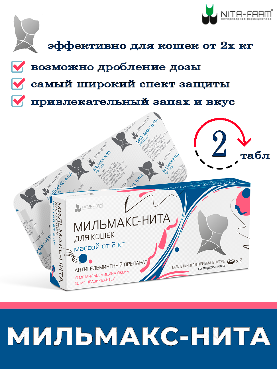 Антигельминтик NITA-FARM Мильмакс, для кошек от 2 кг, 2 таблетки