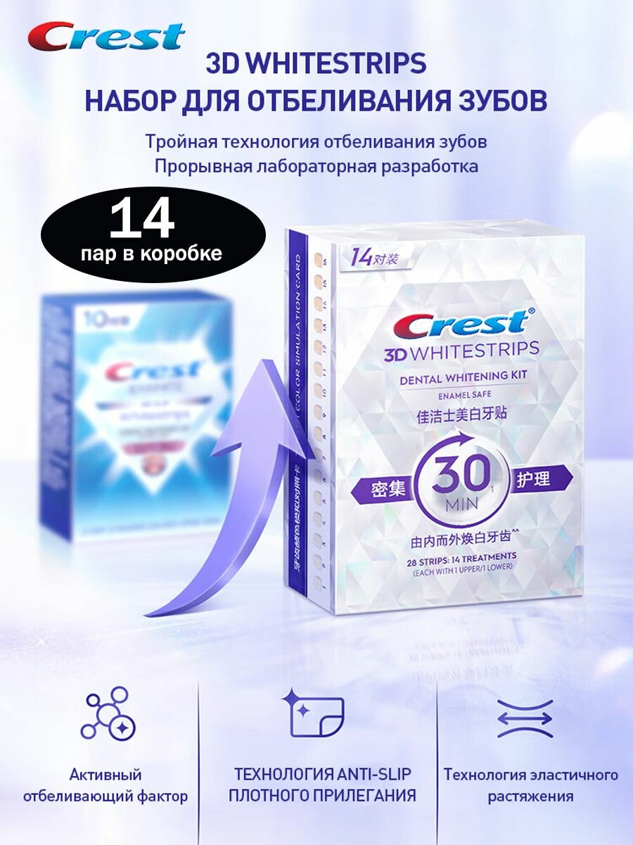 Отбеливающие полоски для зубов Crest 3D White, набор 14 пар, полоски для домашнего ухода и более светлой улыбки