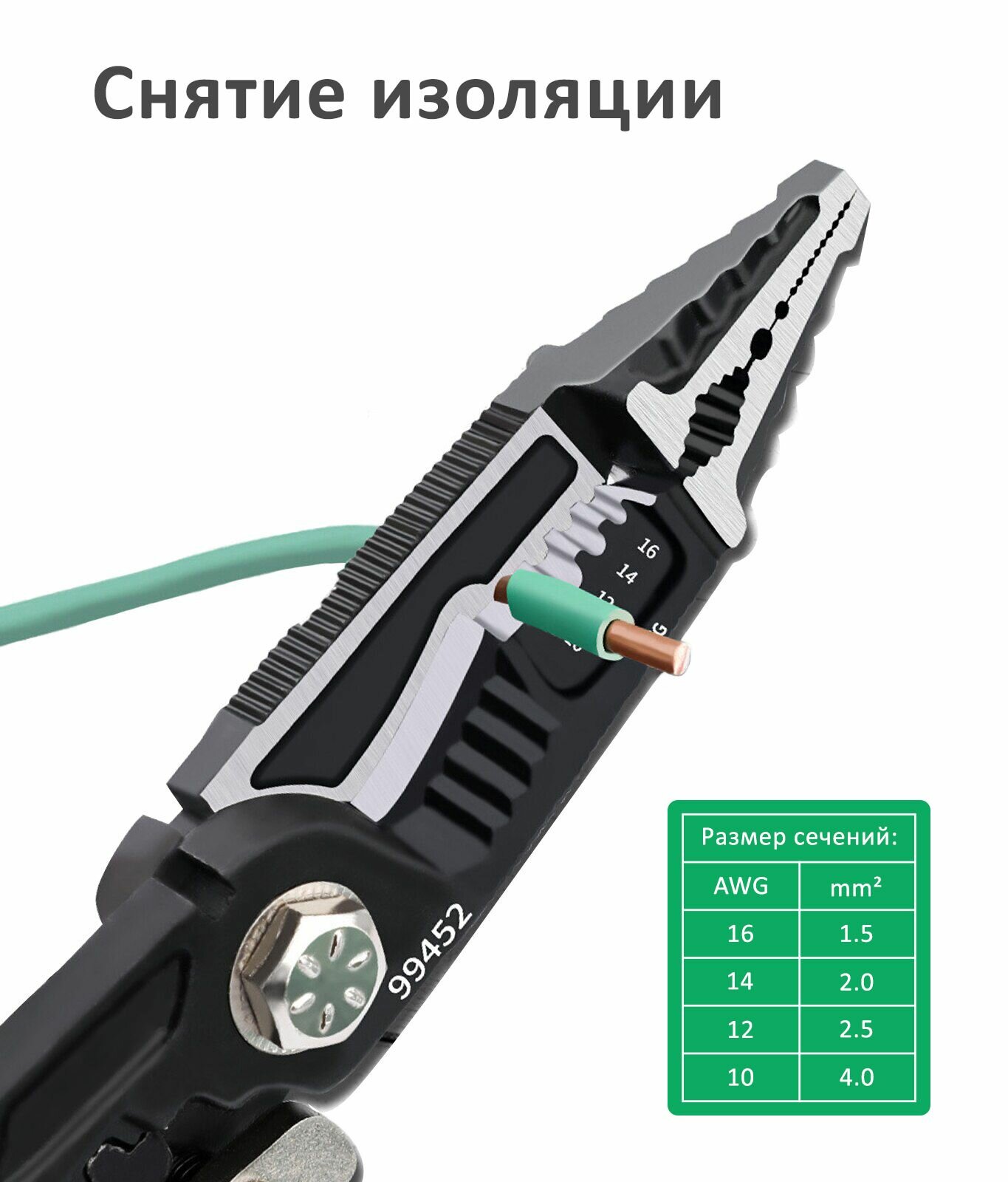 Тонкогубцы — фото 1