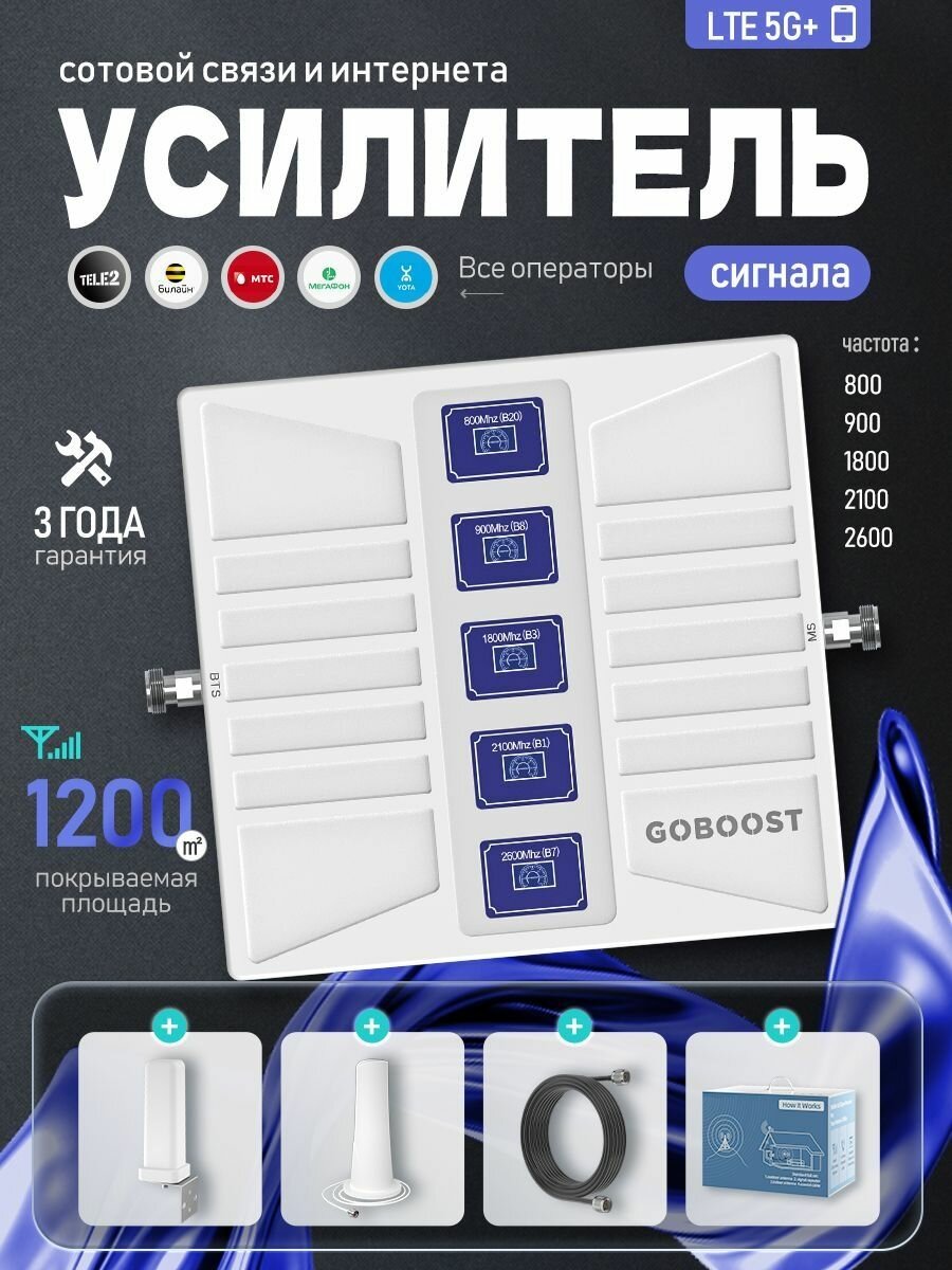 Усилитель сотовой связи и интернета. Репитер LTE GSM, 5G, 4G, 3G, 5-полосный GOBOOST, (2 антенна)