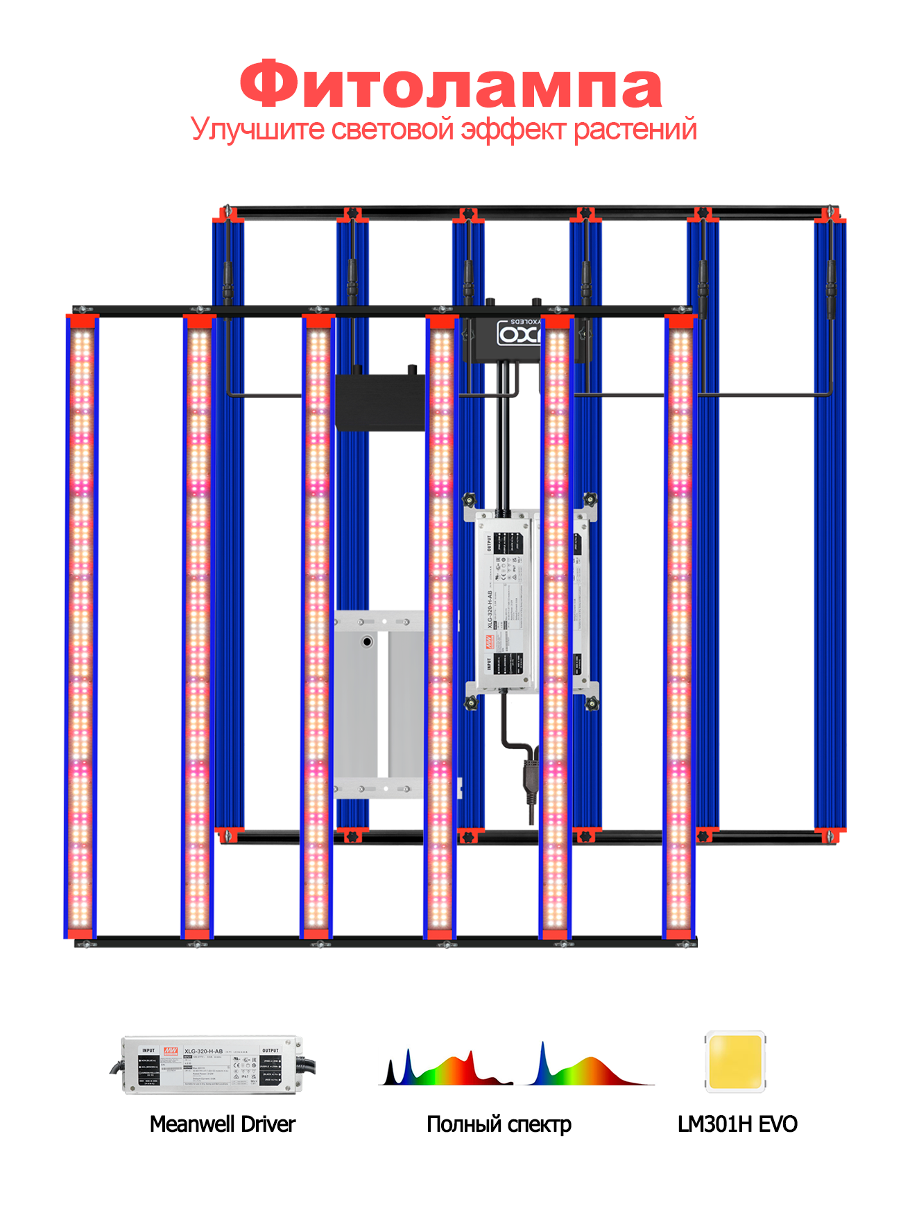 Для покрытия 4 * 4FT растительных диодов, LM301h EVO UV IR, 650W с meanwell, растительные лампы