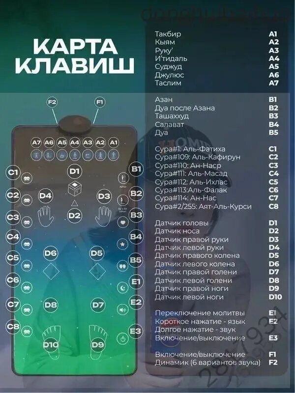 Интерактивный умный коврик для намаза с 23 сенсорными клавишами и автоматическим включением — фото 1