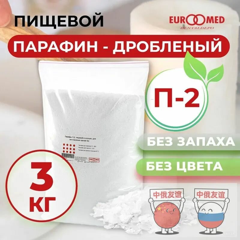 Материал для изготовления свечей