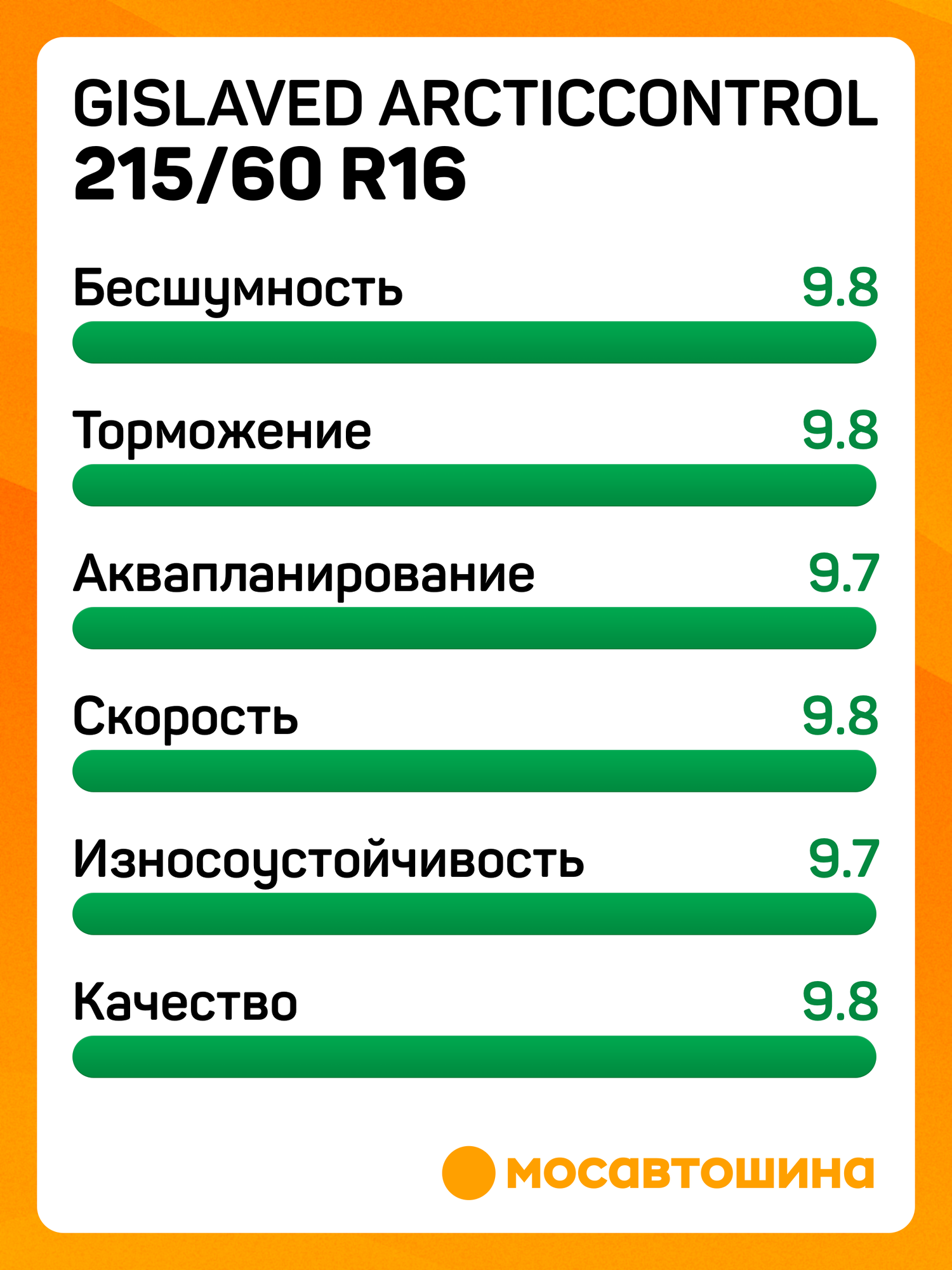 Зимние автомобильные шины Gislaved ArcticControl 215/60 R16 99T XL