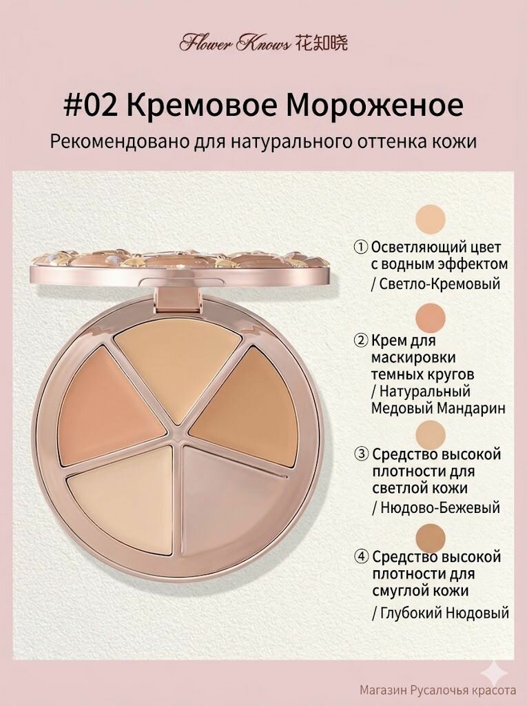 Flower knows Четырехцветный консилер Sweetheart Bear консилер 4 цвета корректор палетка