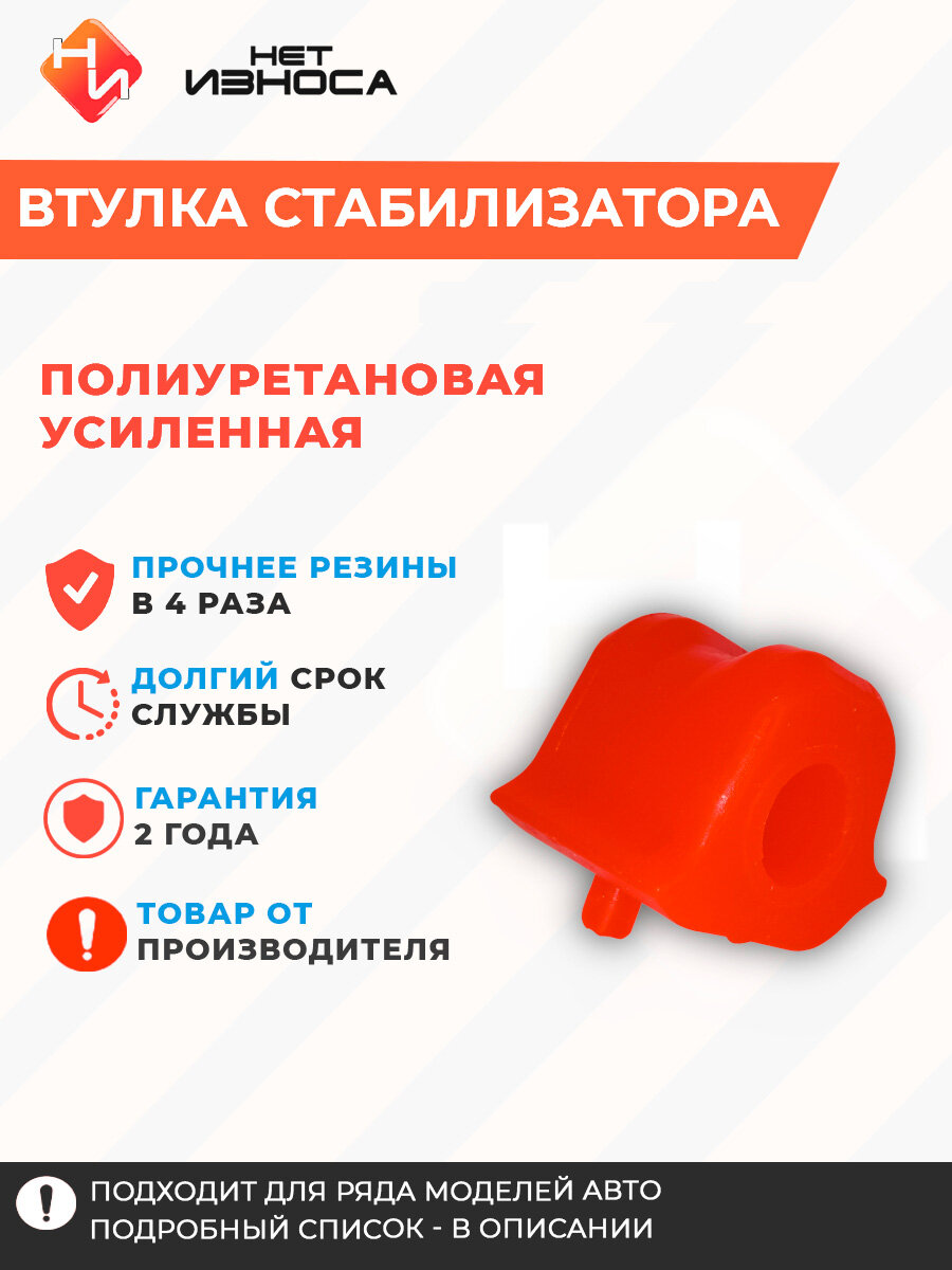 Втулка стабилизатора усиленная полиуретановая передняя правая NB218 I.D. 23,4 мм Toyota Rav4, Corolla, Avensis, Rumion, Geely Emgrand X7, Lifan Cebrium 720