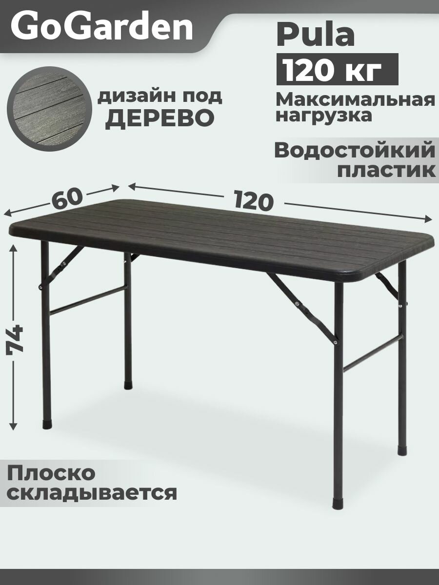 Стол туристический складной, для рыбалки, для кемпинга, садовый стол GoGarden PULA,120x60x74 см, пластик