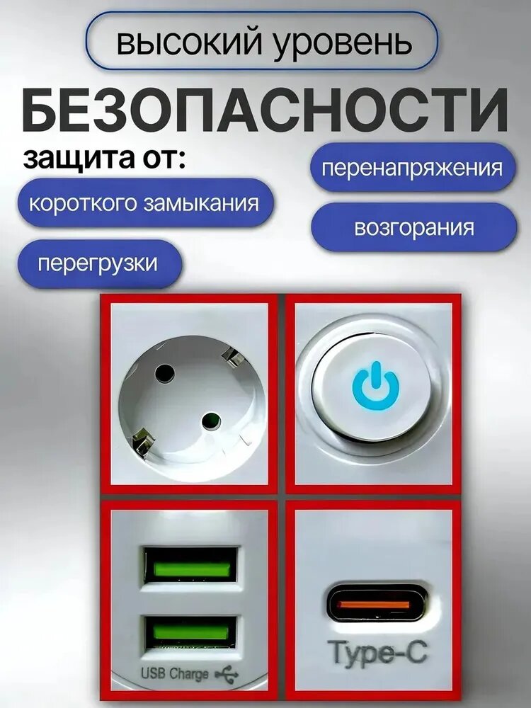 Розетка-тройник с USB и Type-C, горизонтальная, открытого монтажа, премиум — фото 1