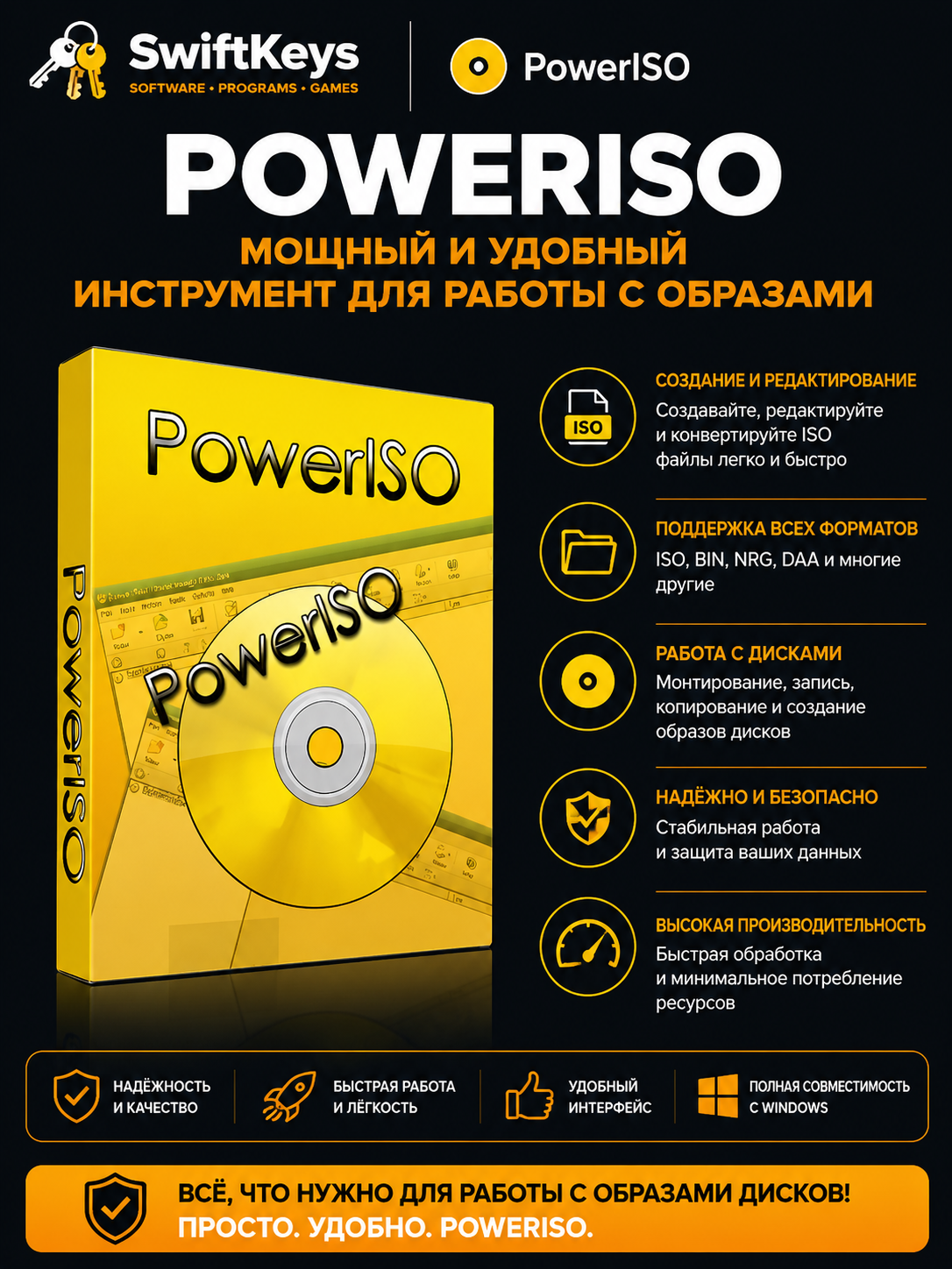 Программа для редактирования CD/DVD PowerISO 8 - Ключ активации - Цифровая доставка