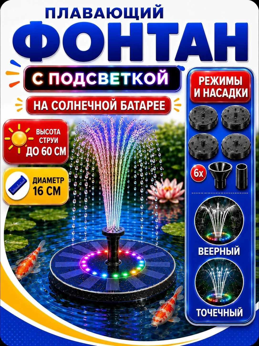 Садовый фонтан с подсветкой на солнечной батарее декоративный плавающий 16 см