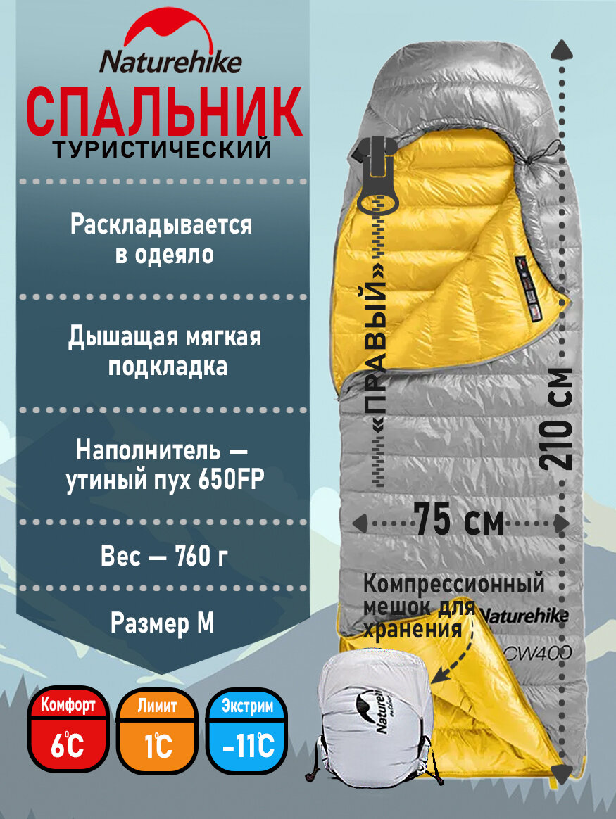 Спальный мешок Naturehike CW400 туристический одноместный, молния справа