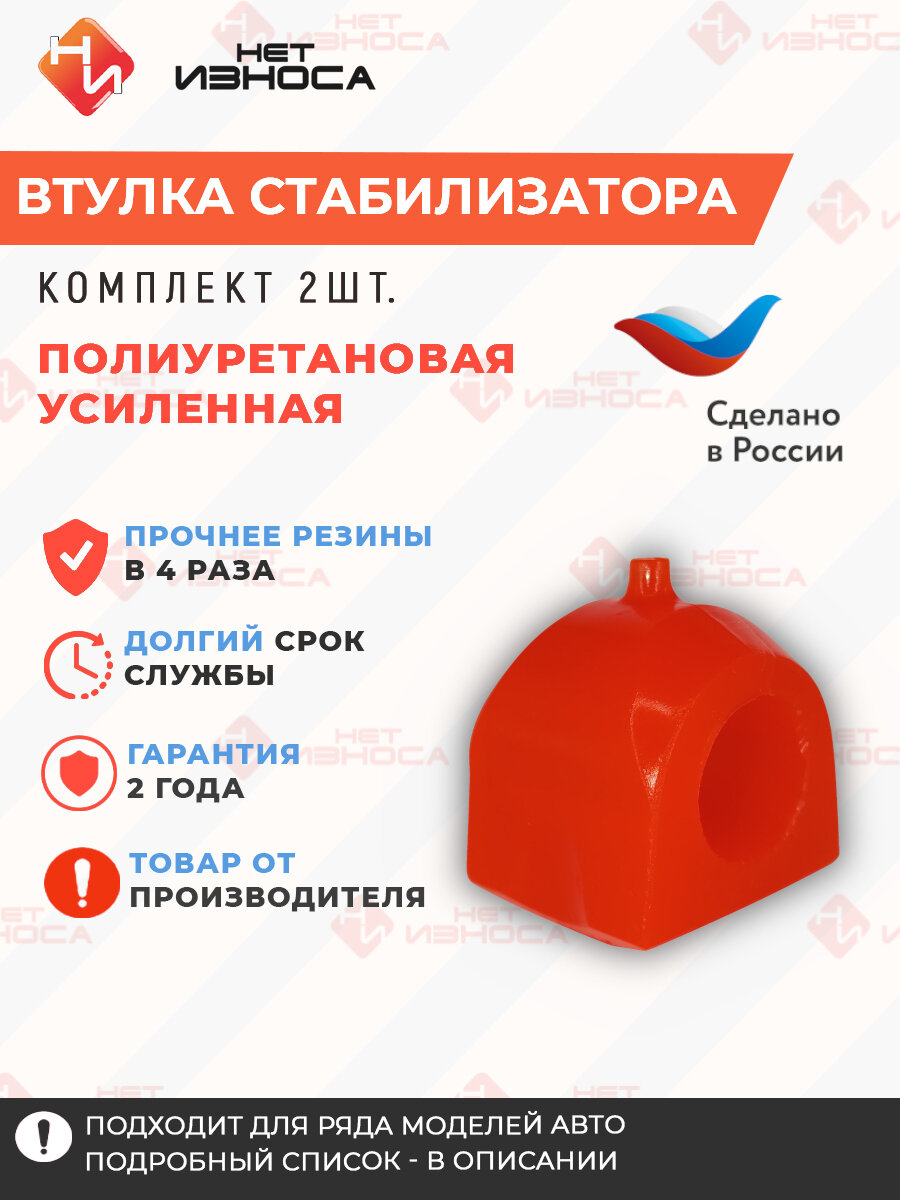 Втулка малая внутреняя стабилизатора передней подвески NB571-2 для а/м ВАЗ 2121 (нива), Legend