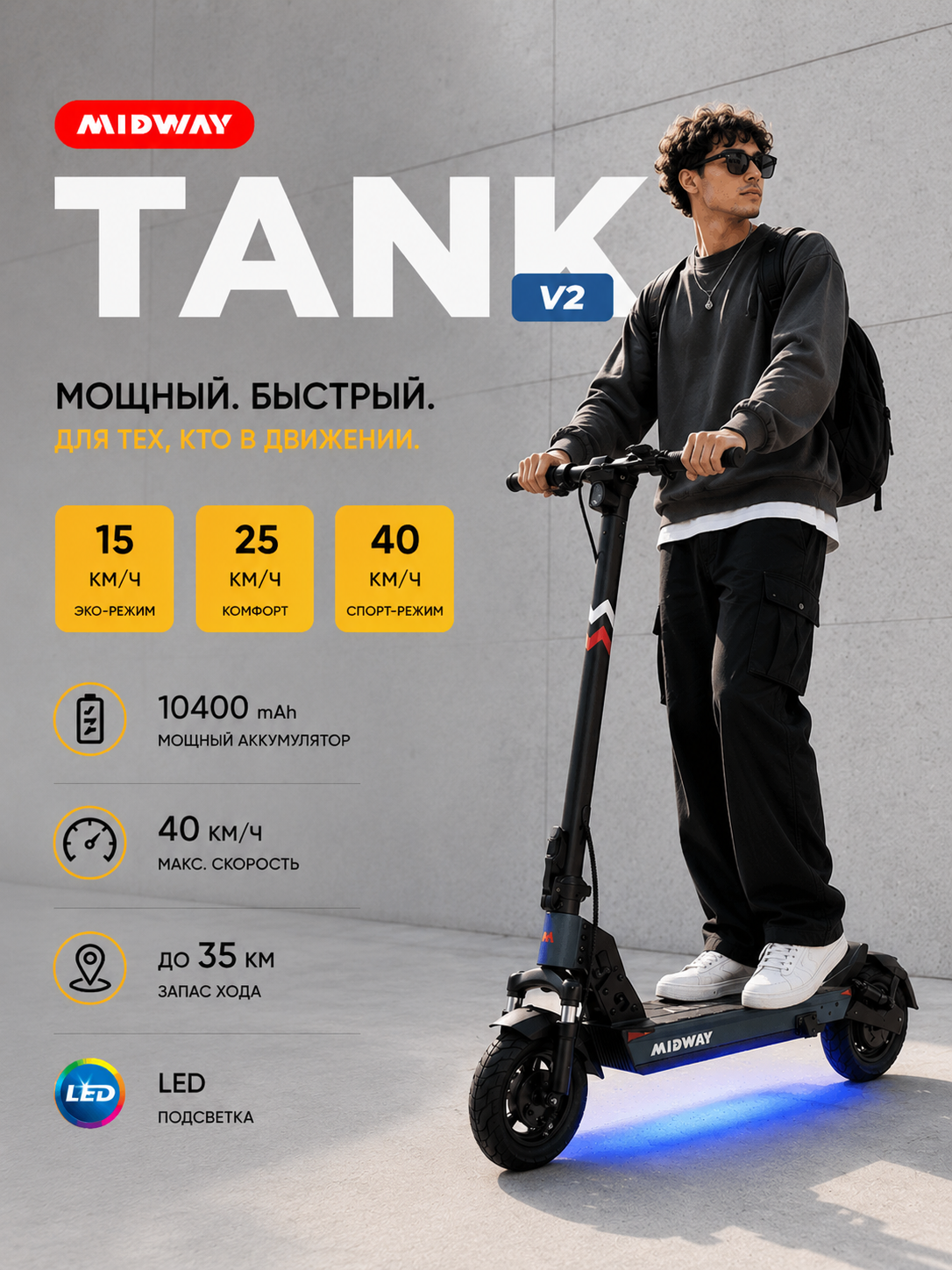 Электросамокат MIDWAY TANK V2 / самокат электрический взрослый