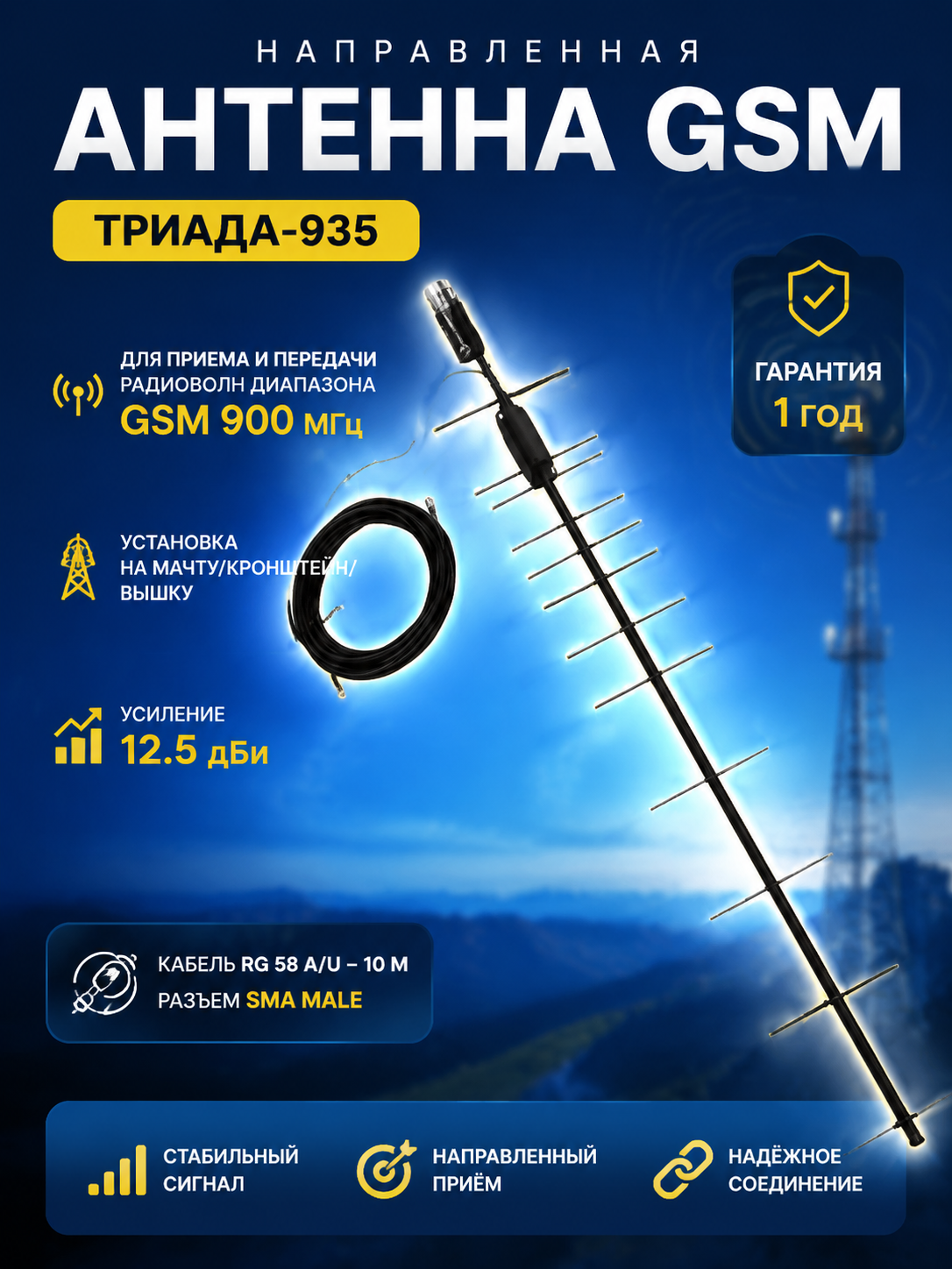 Антенна для сотовой связи Триада-935 GSM-900 МГц, кабель 10 метров, разъем SMA