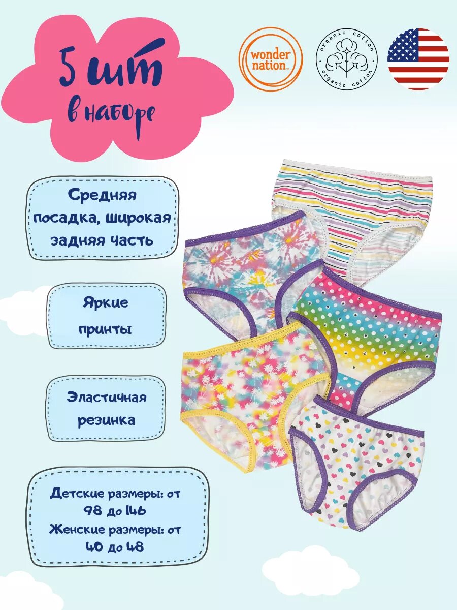 Трусы