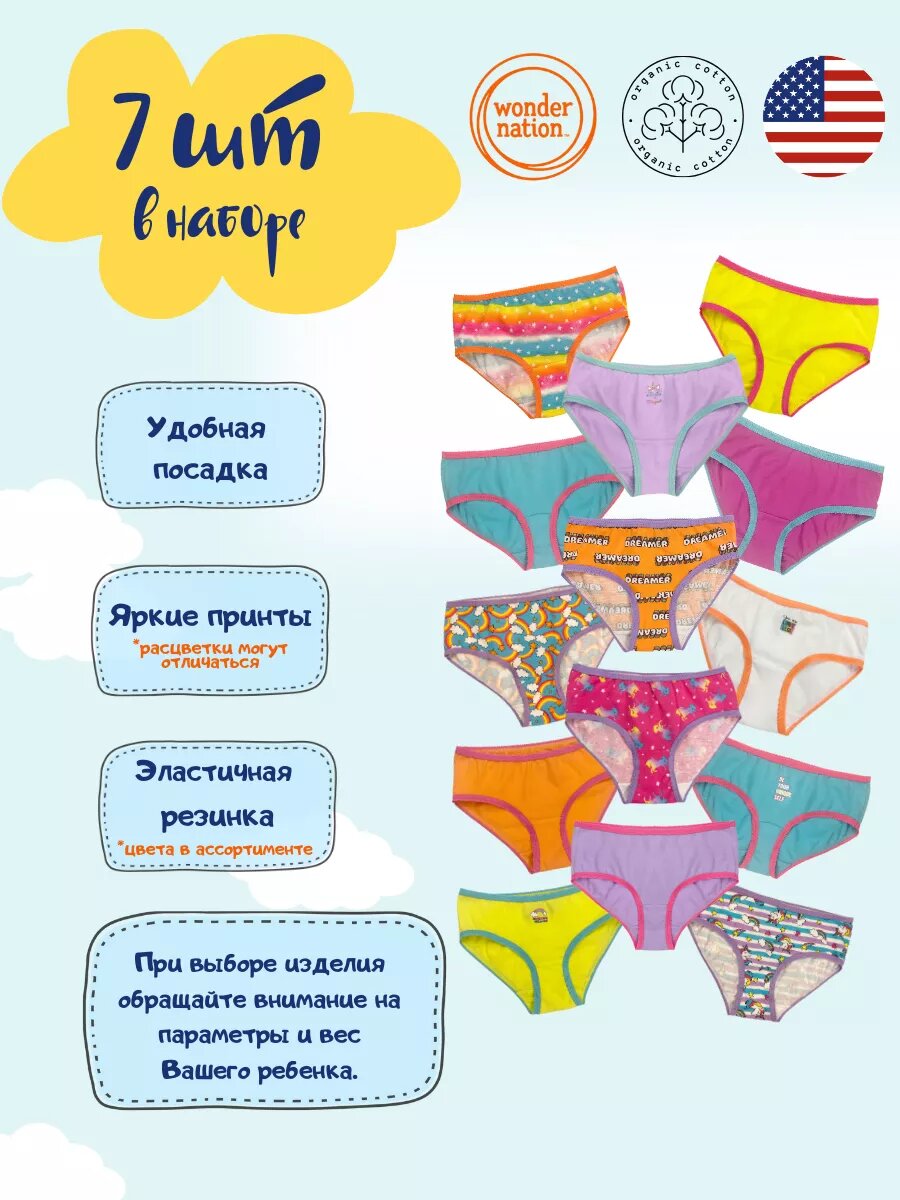 Трусы