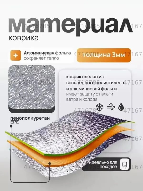 Коврик туристический — фото 1
