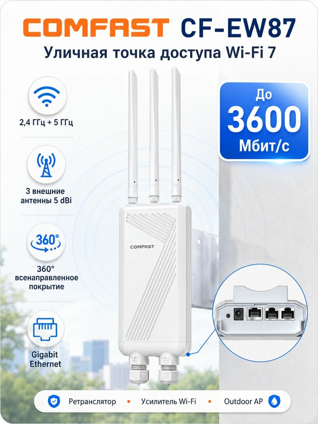 Уличная точка доступа wi-fi Comfast CF-EW87 / ретранслятор / усилитель wifi уличный WiFi 2,4 ГГц и 5 ГГц, до 3600 Мбит/с