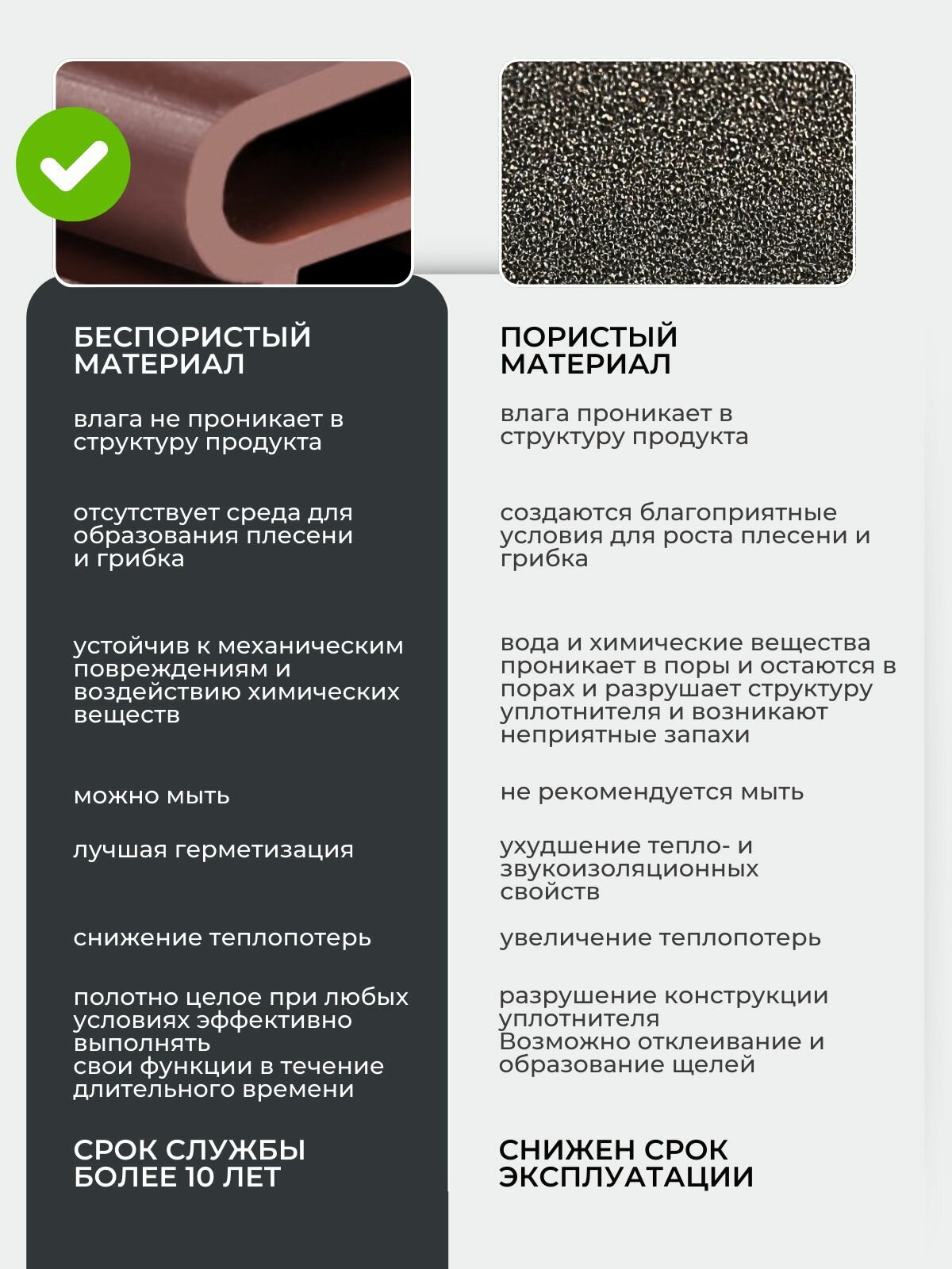 Самоклеющийся уплотнитель для двери 10мм — фото 1