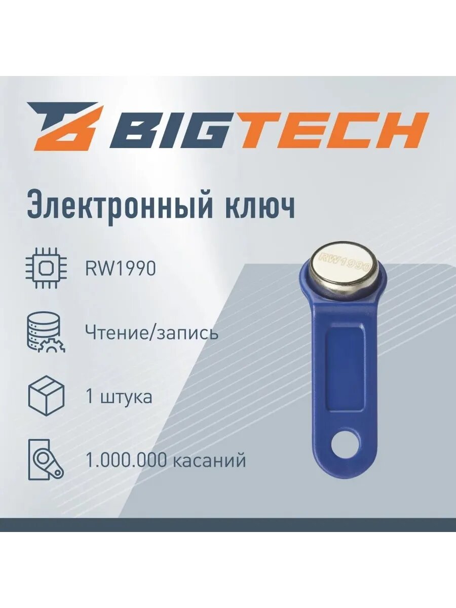 Инновационный электронный ключ для безопасного доступа