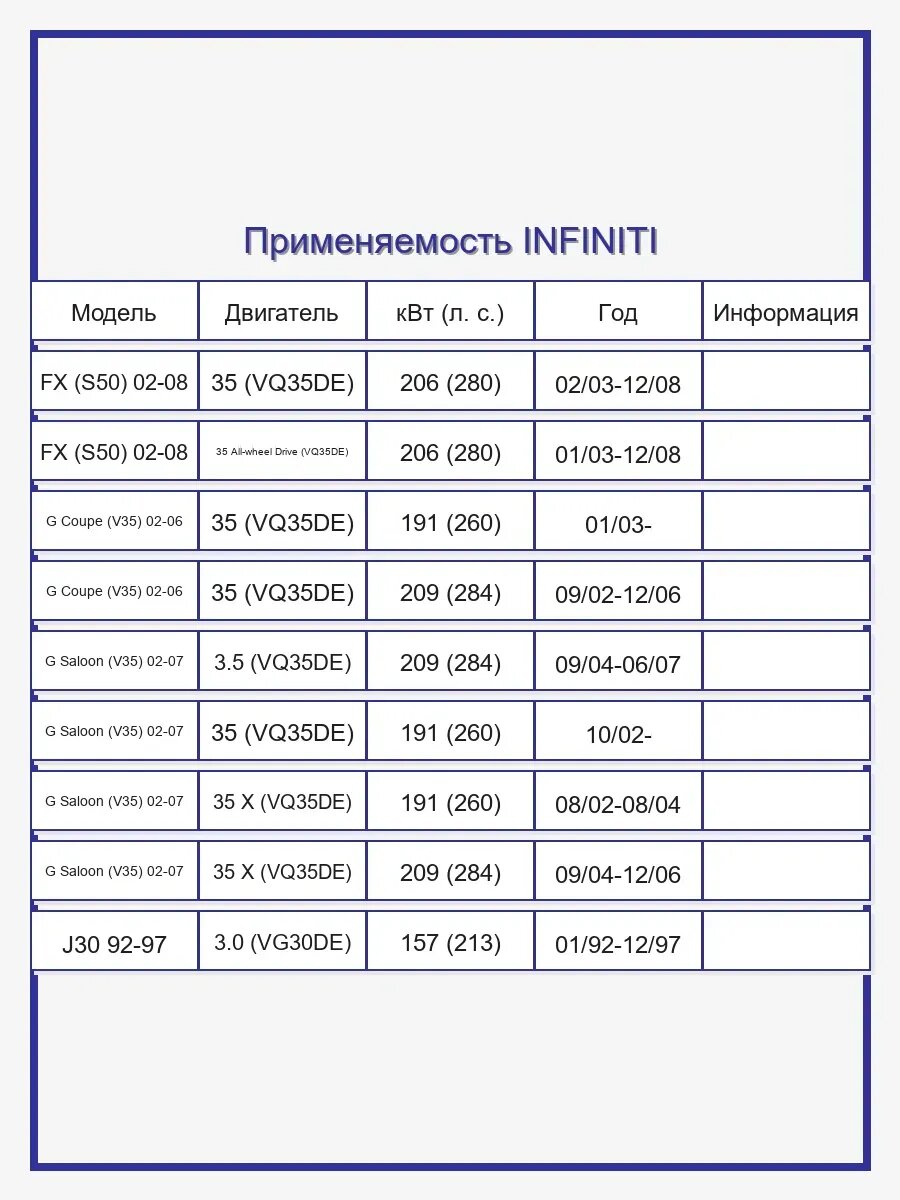 Уплотнительное кольцо — фото 1